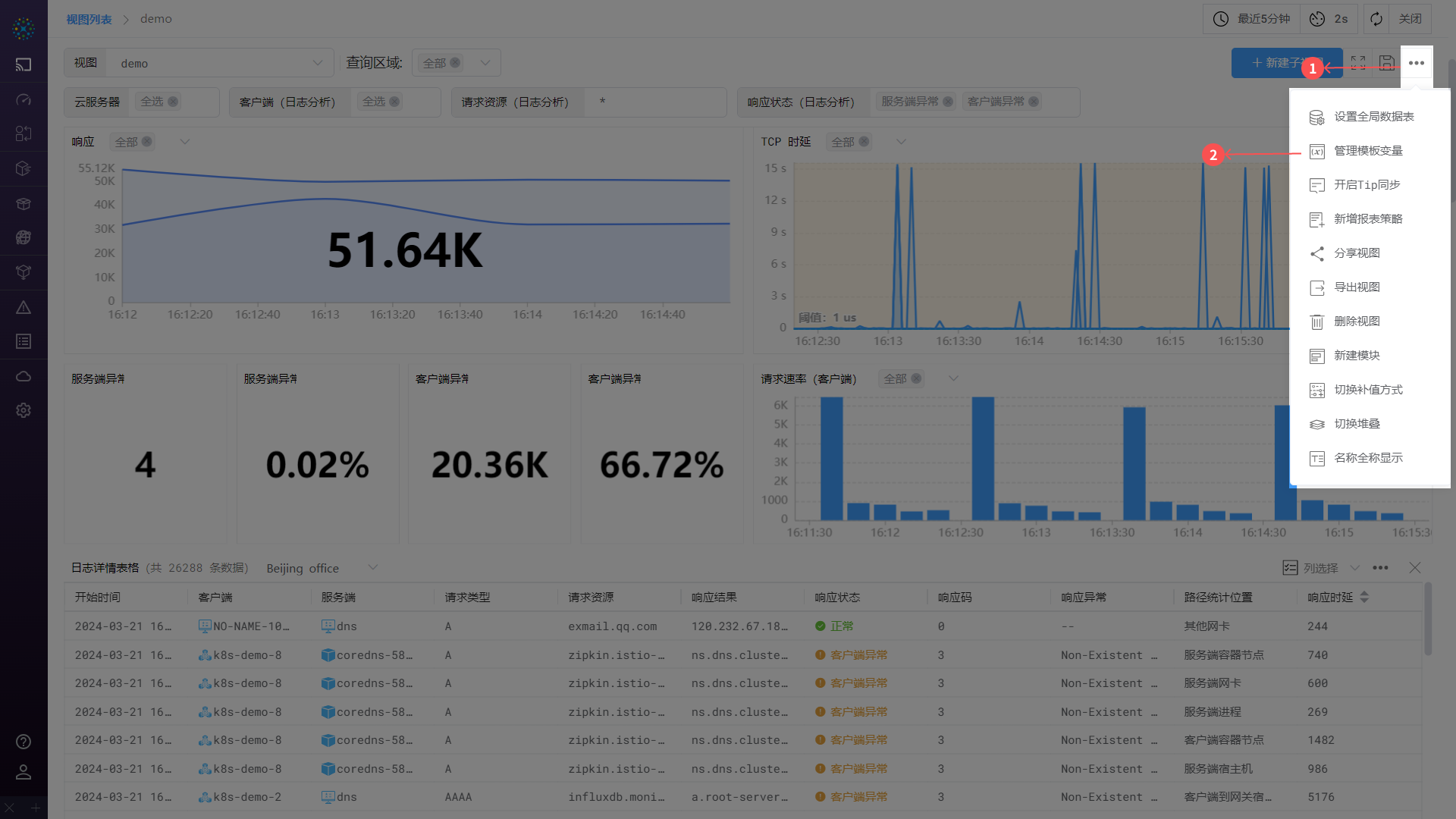Template Variables | Instant Observability for Cloud & AI Applications